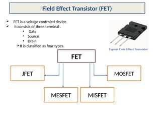 Junction Field Effect Transistor JFET Presentation.pptx