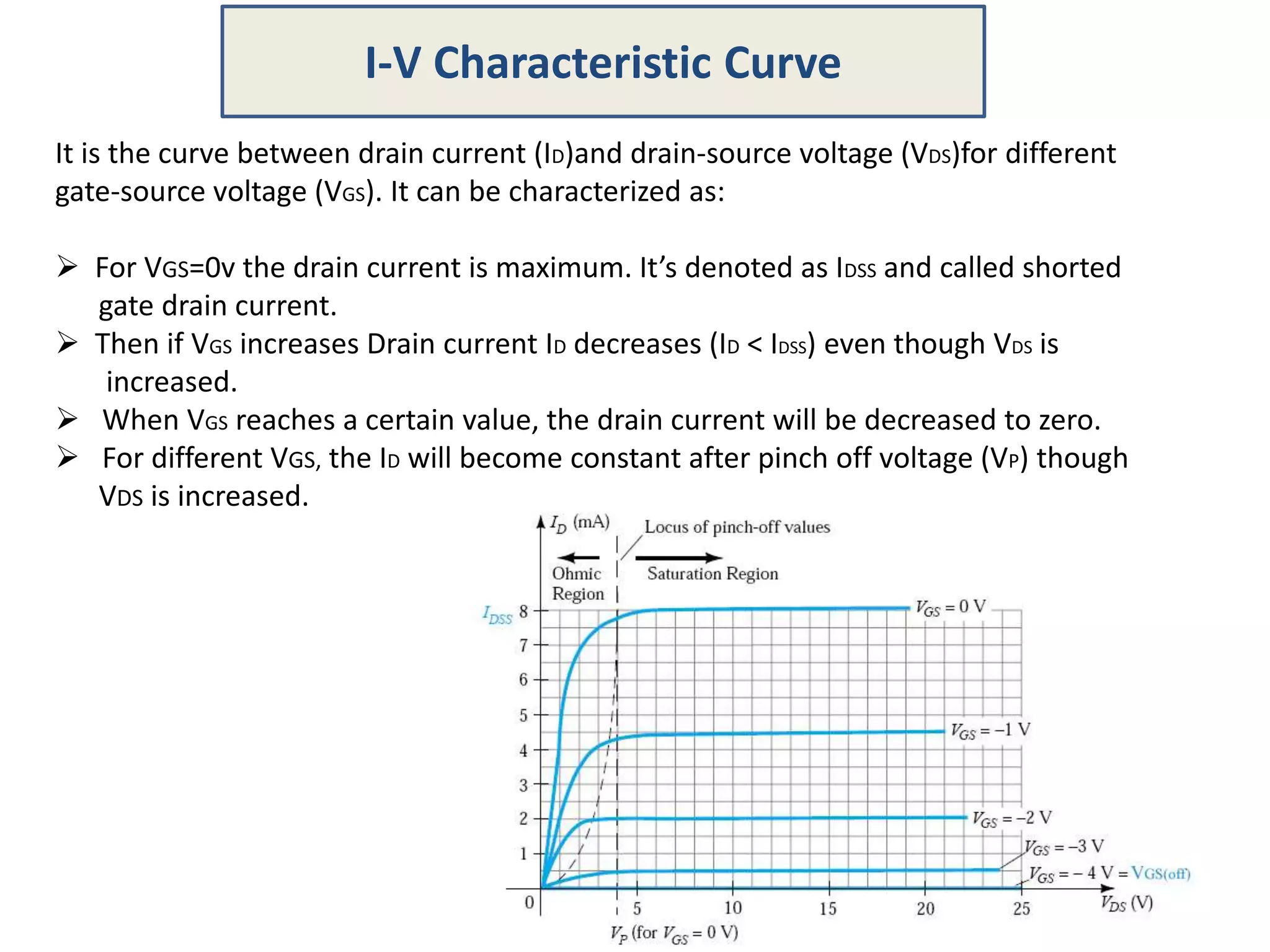 Presentation on JFET | PPTX
