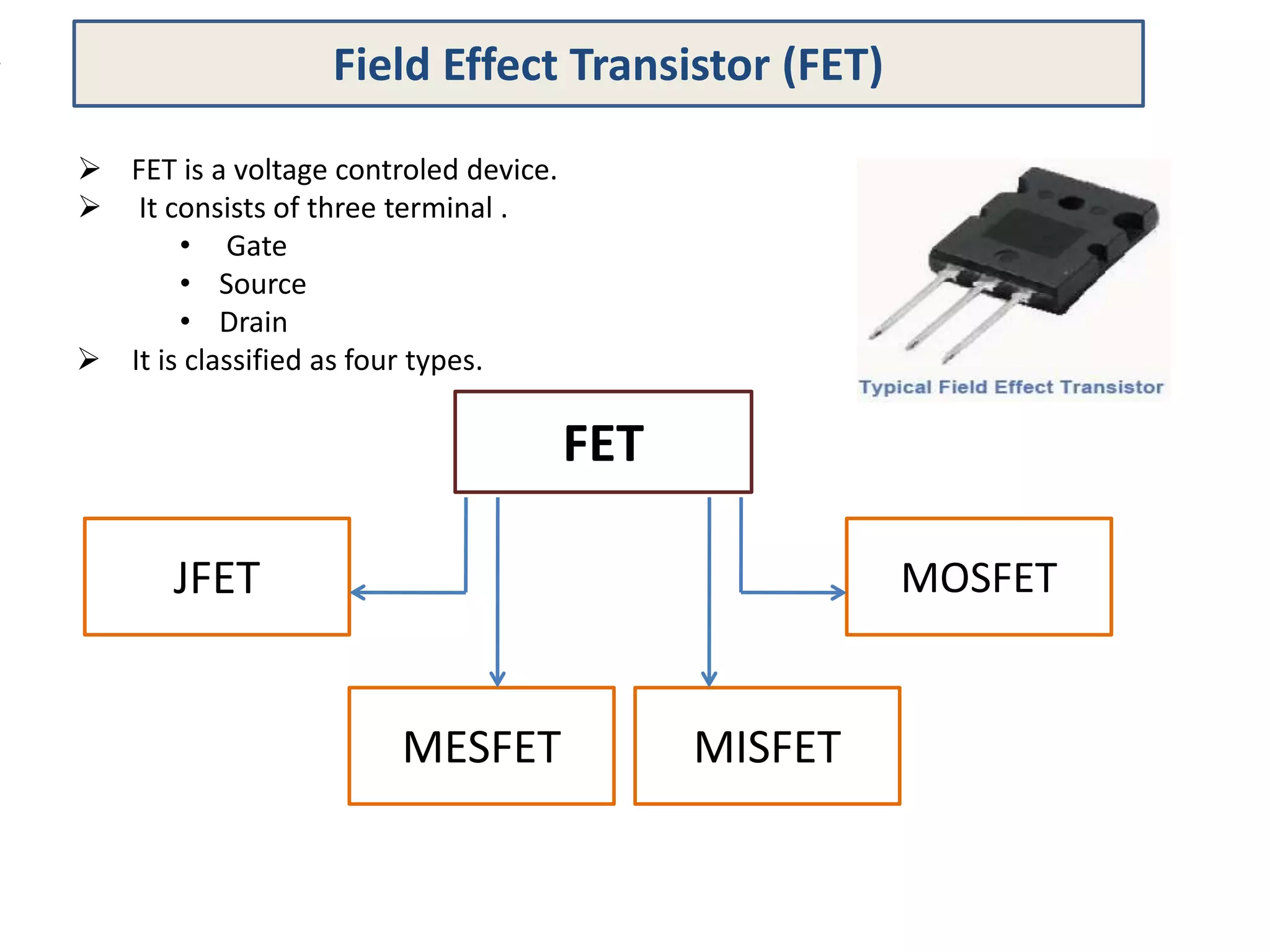 Presentation on JFET | PPTX