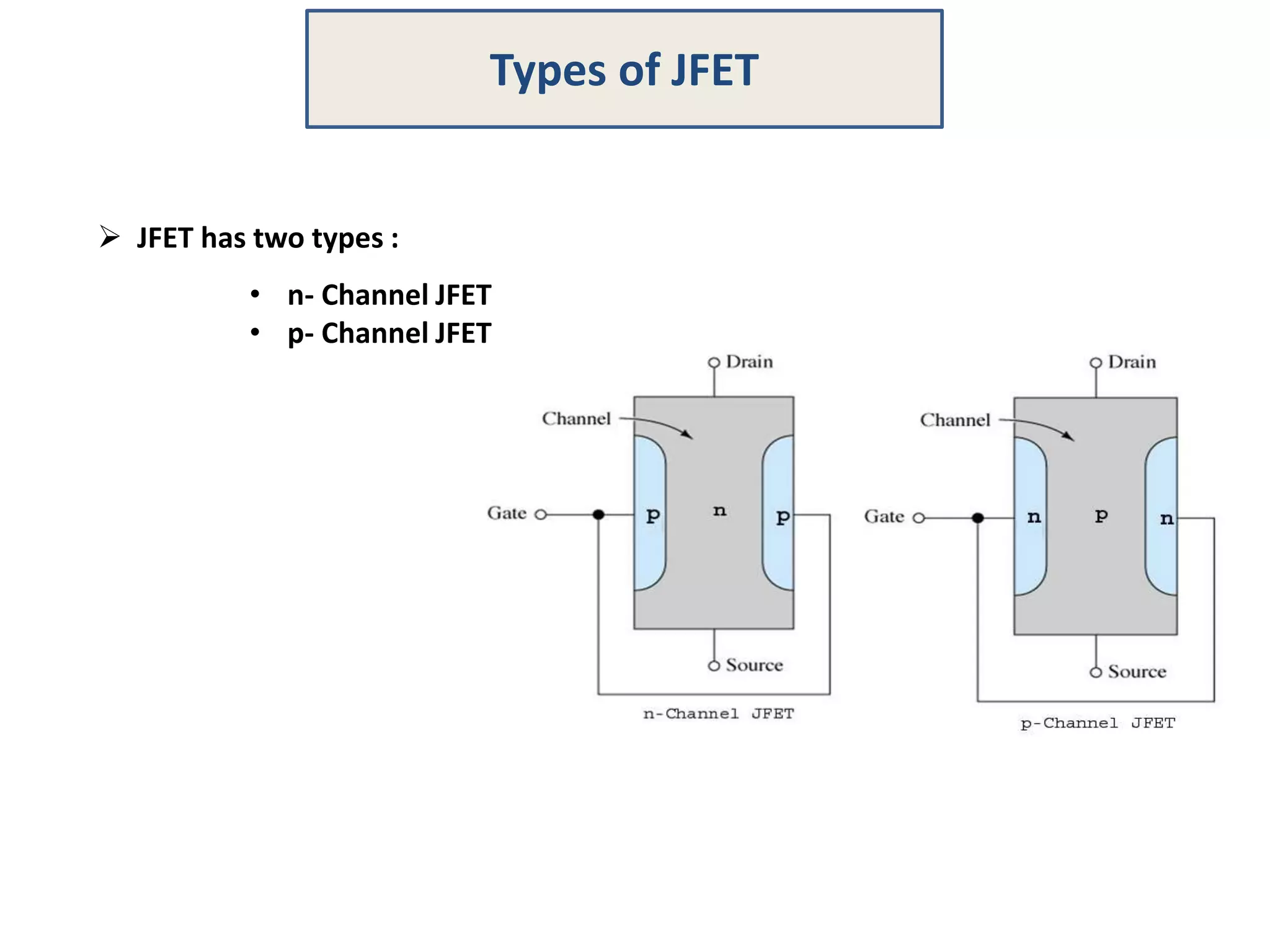 Presentation on JFET | PPTX
