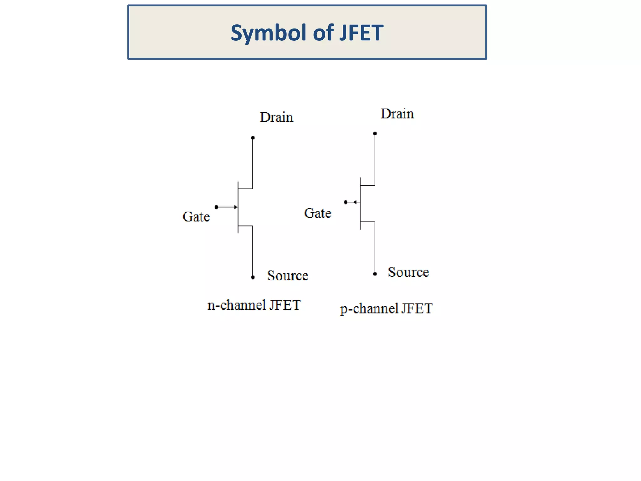 Presentation on JFET | PPTX