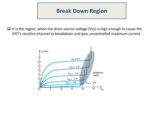 Presentation on JFET | PPTX