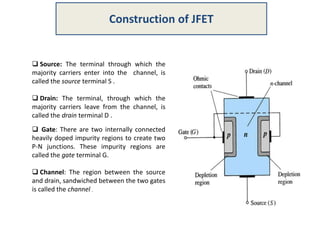 Presentation on JFET | PPTX
