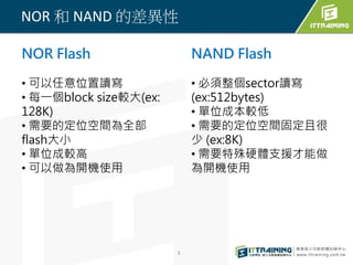Linux Jffs2 & Linux MTD Device | PPTX