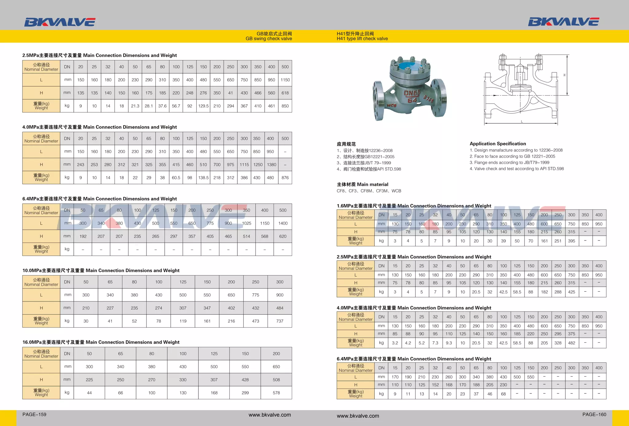 BKVALVE check valve catalog 2015 | PDF