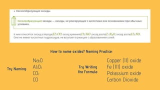 Lesson_5._Balancing_a_Chemical_Equation__More_on_classes_of_Compounds.pptx