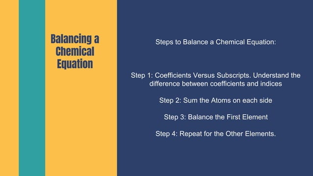 Lesson_5._Balancing_a_Chemical_Equation__More_on_classes_of_Compounds.pptx
