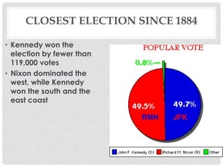 Brief Overview of JFK | PPTX