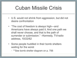 JFK--Foreign Policy | PPT