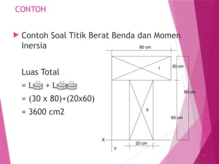 JFK08 - MEKANIKA REKAYASA 1 TITIK BERAT DAN INERSIA.pptx