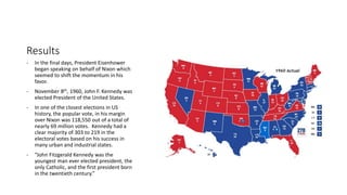 Jfk final project | PPTX