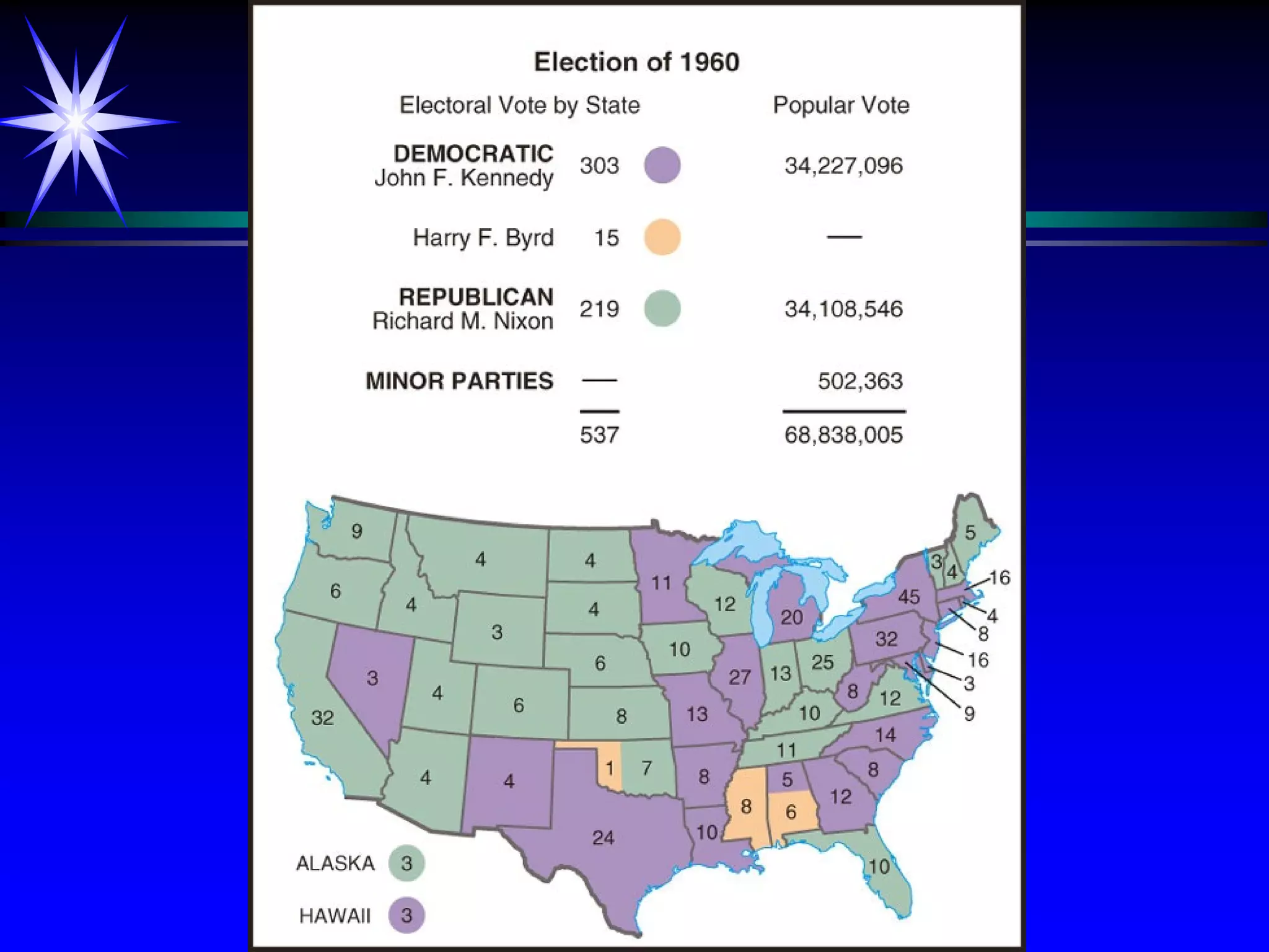 JFK, LBJ, and Vietnam, c. 1960-1973.pdf