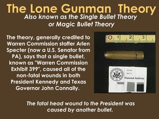 JFK Theories | PPT