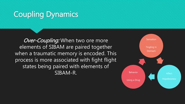 Somatic approaches to treating trauma threat arousal cycle | PPTX ...