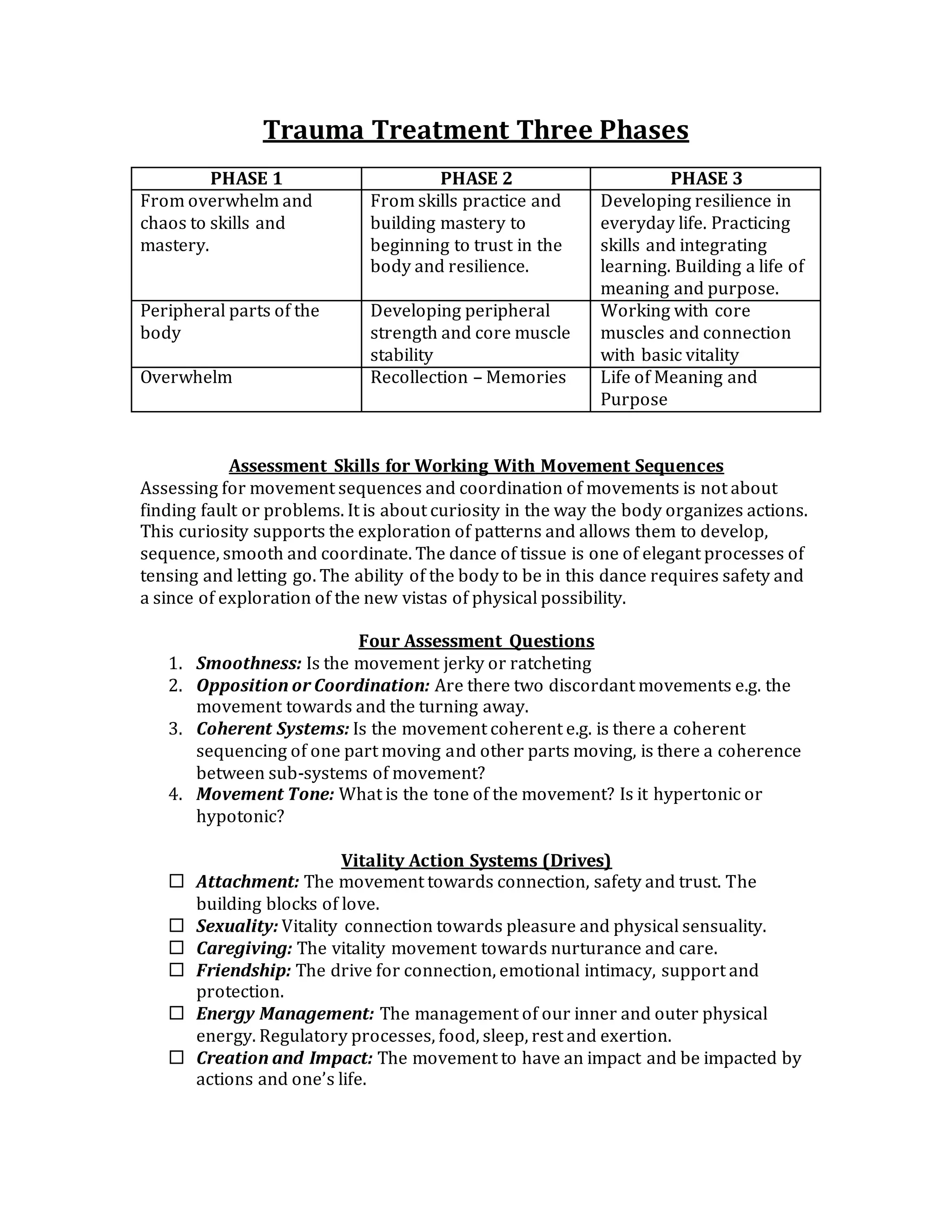 Trauma Class - Treatment Phases and Freeze | DOCX