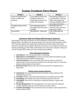 Trauma Class - Treatment Phases and Freeze | DOCX | Mental Health ...