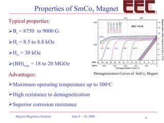 Sm Co Magnet | PPT