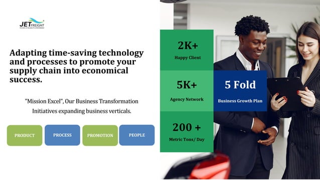 JFLL Company Profile - India.pdf