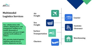 JFLL Company Profile - India.pdf
