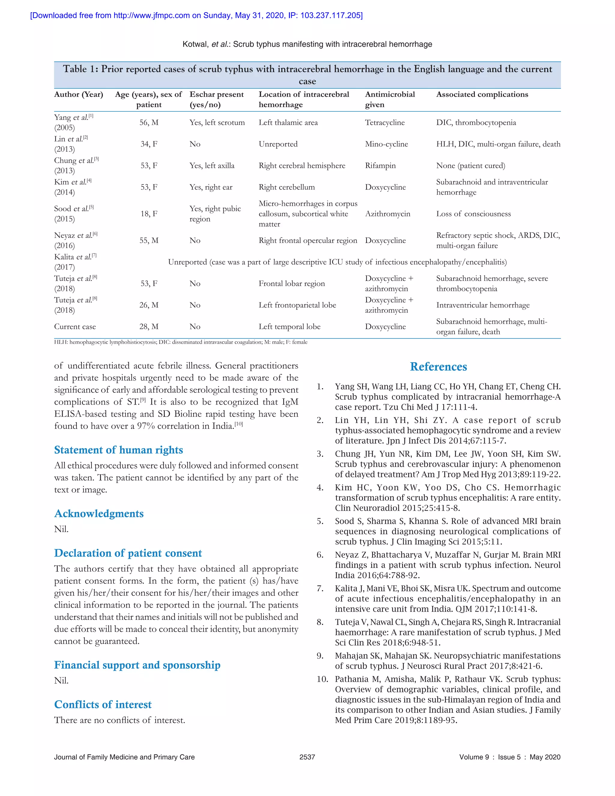 Scrub typhus manifesting with intracerebral hemorrhage: Case report and ...
