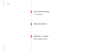 Troubleshooting, Monitoring and Profiling with Java Flight Recorder, Mission Control and ...