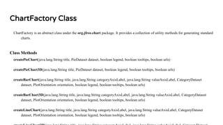 JFree chart | PPT