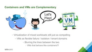 Containers 101 Meetup - VMs vs Containers | PDF