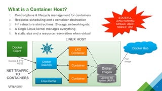 Containers 101 Meetup - VMs vs Containers | PDF