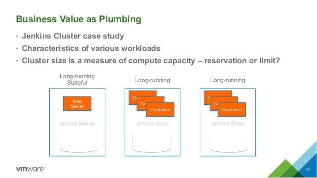Containers 101 Meetup - VMs vs Containers