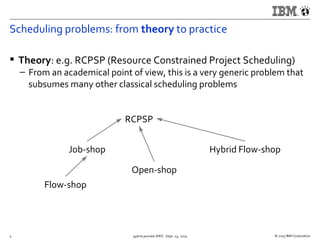Solving Industrial Scheduling Problems with Constraint Programming | PPT