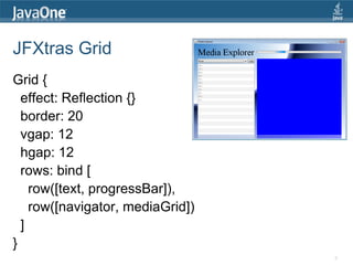 JFXtras - JavaFX Controls, Layout, Services, and More | PPT | Free Download