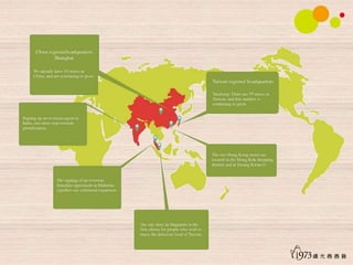 JG-SSG Brand Outline | PPSX