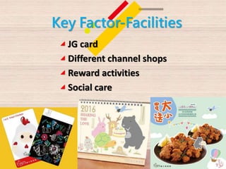 JG-SSG Brand Outline | PPSX