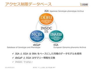Japanese Genotype-phenotype Archive へのデータ登録 | PDF