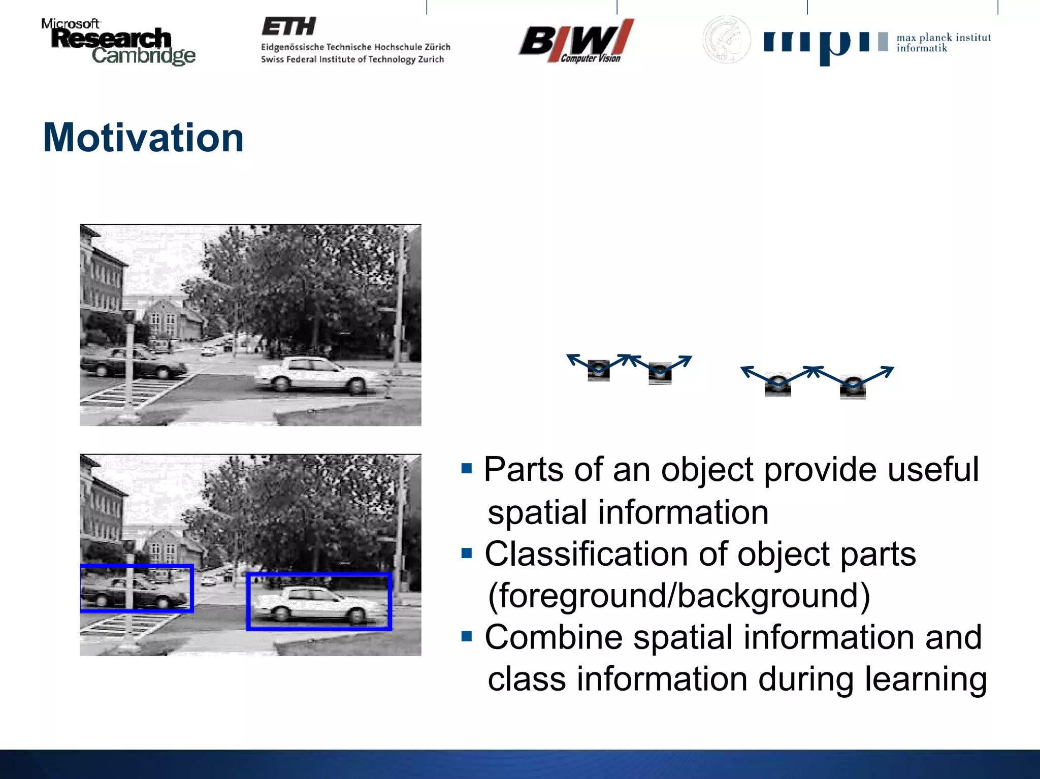 Cvpr2009 Class Specific Hough Forest For Object Detection Ppt