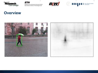 cvpr2009: class specific hough forest for object detection | PPT