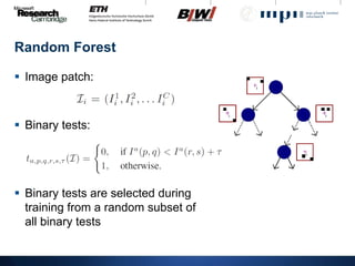 cvpr2009: class specific hough forest for object detection | PPT