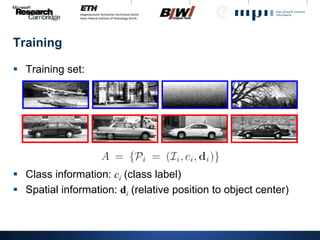 cvpr2009: class specific hough forest for object detection | PPT