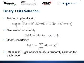 cvpr2009: class specific hough forest for object detection | PPT