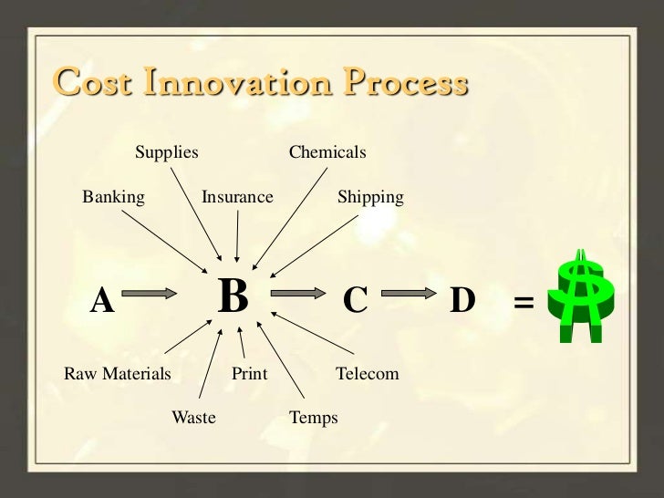 J Galts Cost Innovation Process