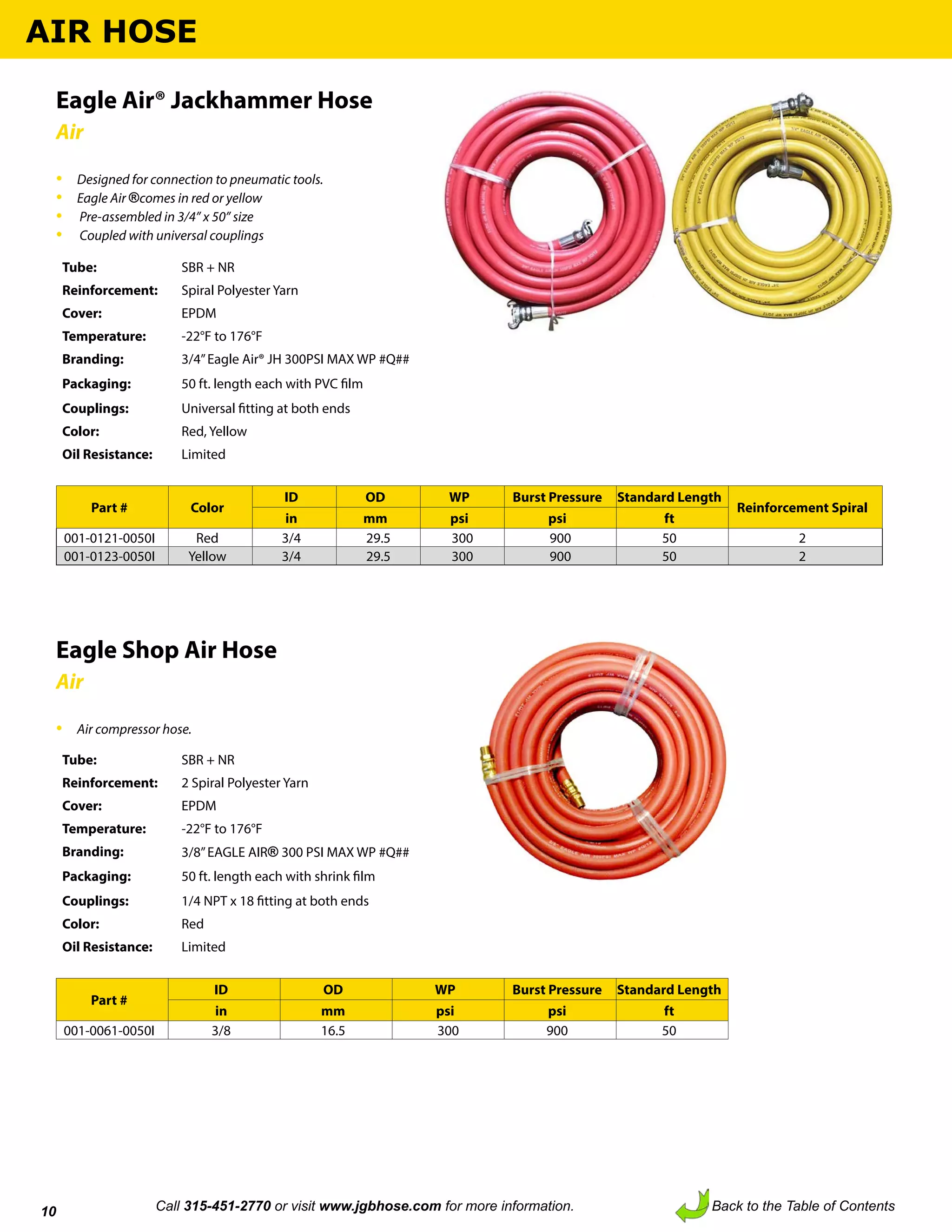 Industrial & Specialty Hose Products - Eagle Brand Master Catalog | PDF