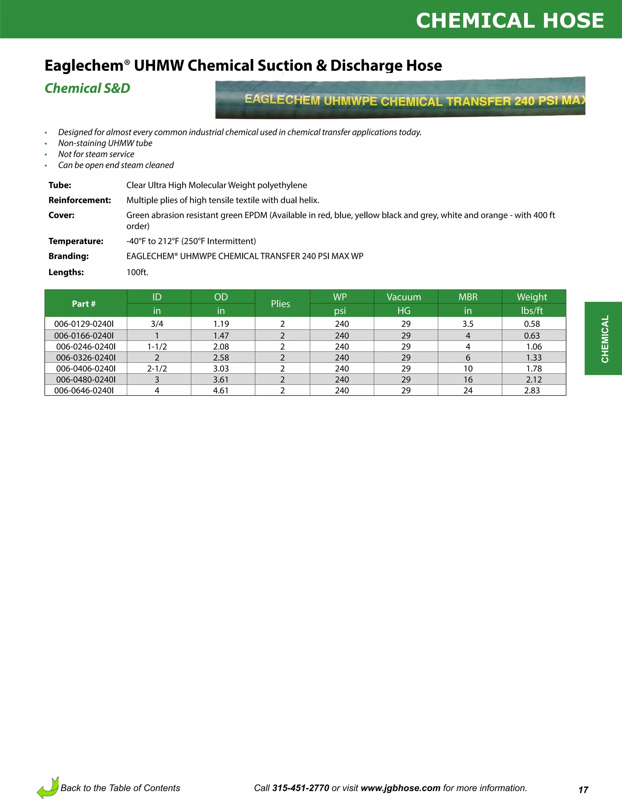 Industrial & Specialty Hose Products - Eagle Brand Master Catalog | PDF