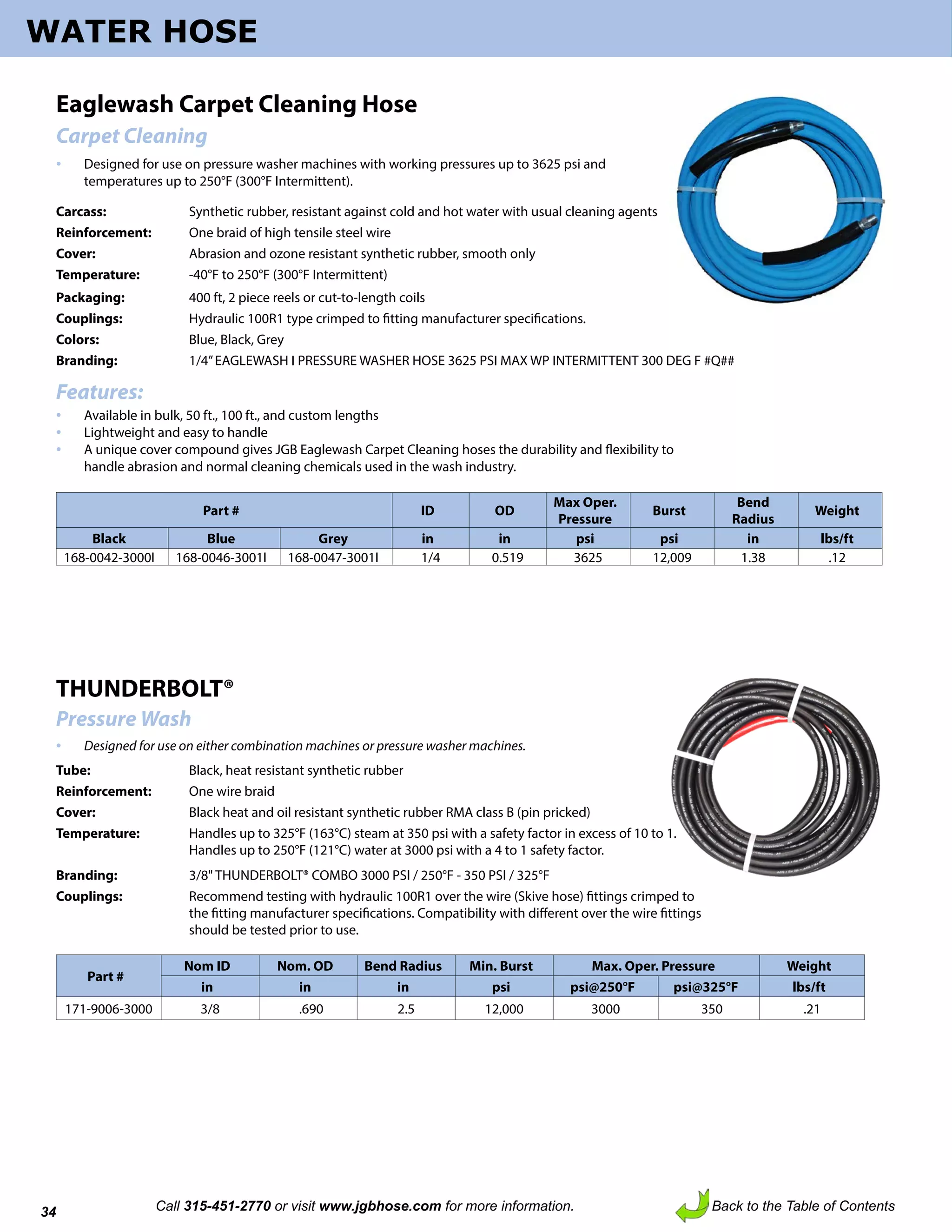 Industrial & Specialty Hose Products - Eagle Brand Master Catalog | PDF