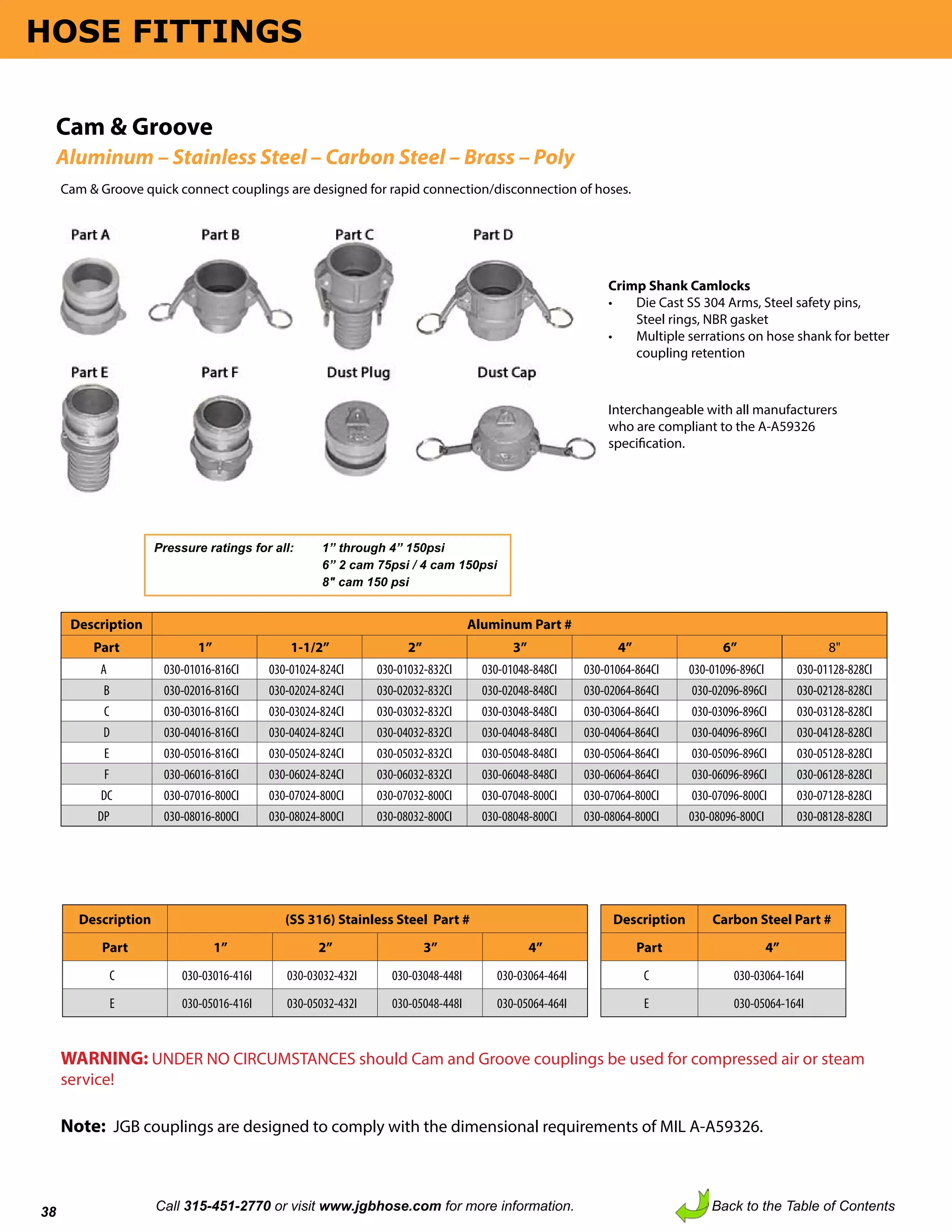 Industrial & Specialty Hose Products - Eagle Brand Master Catalog | PDF