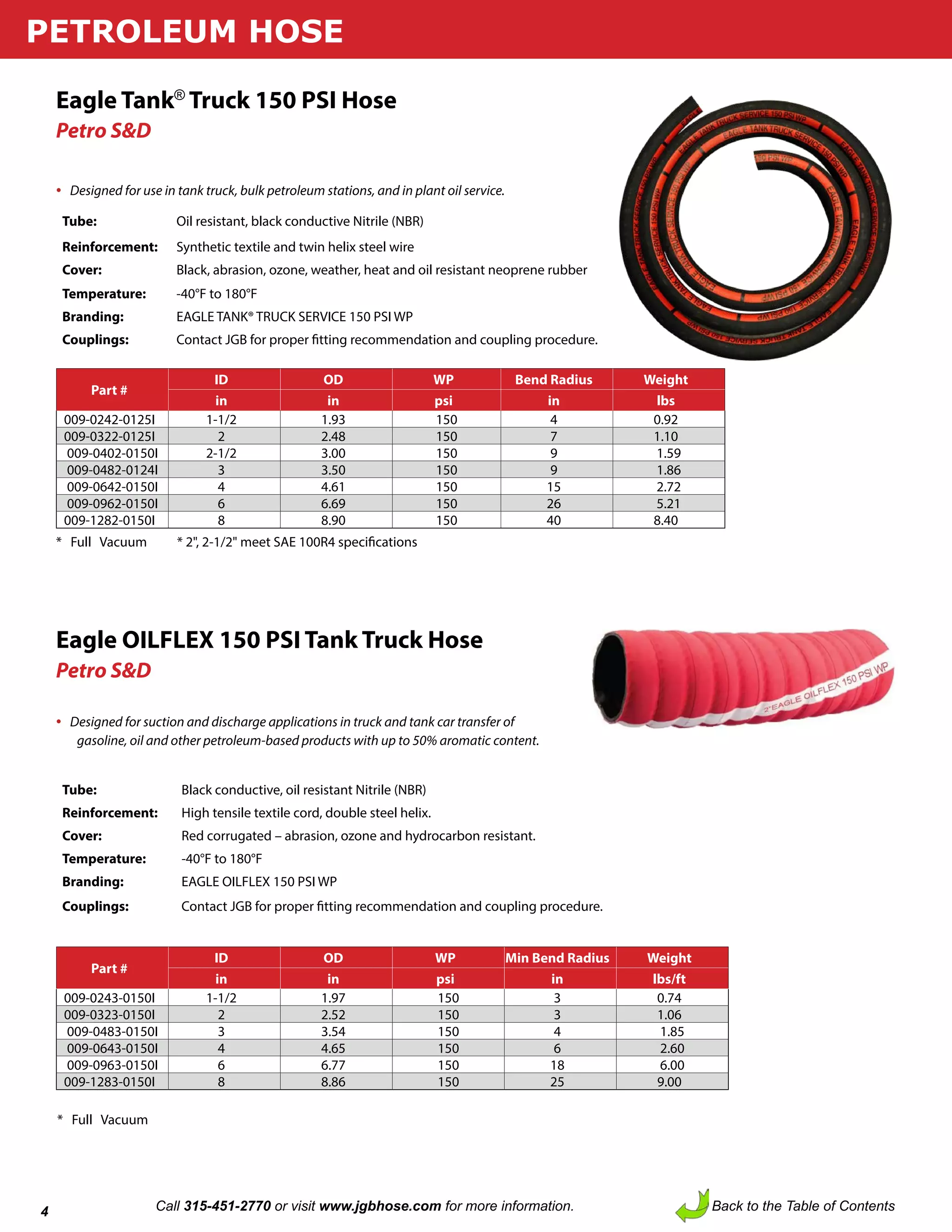 Industrial & Specialty Hose Products - Eagle Brand Master Catalog | PDF