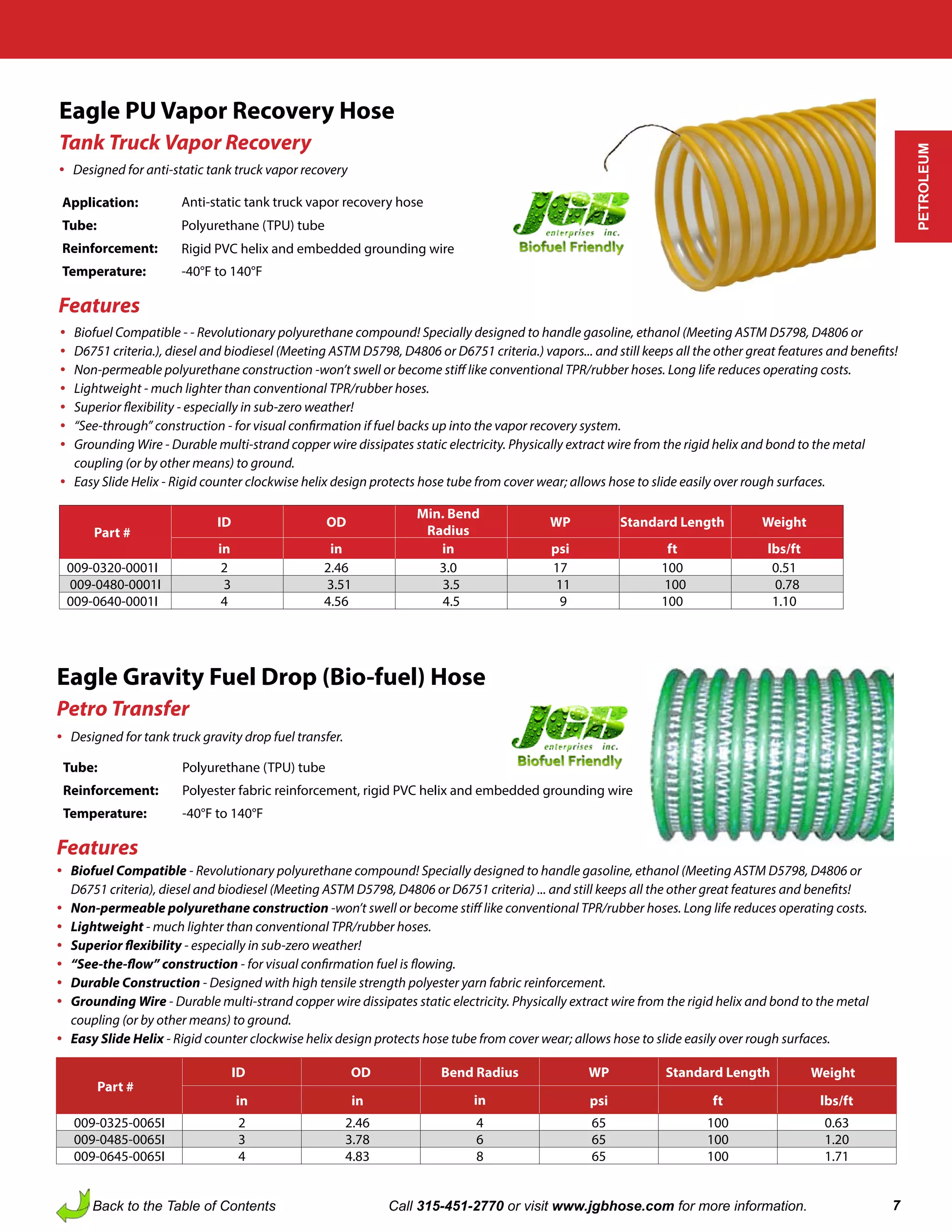 Industrial & Specialty Hose Products - Eagle Brand Master Catalog | PDF