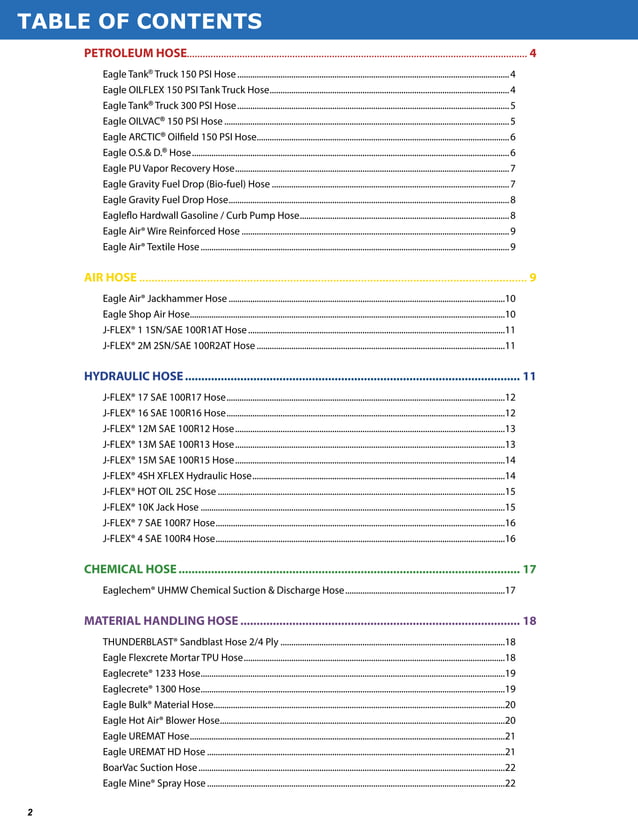 Industrial & Specialty Hose Products - Eagle Brand Master Catalog | PDF