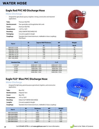 Industrial & Specialty Hose Products - Eagle Brand Master Catalog | PDF