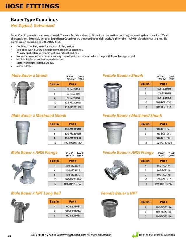 Industrial & Specialty Hose Products - Eagle Brand Master Catalog | PDF
