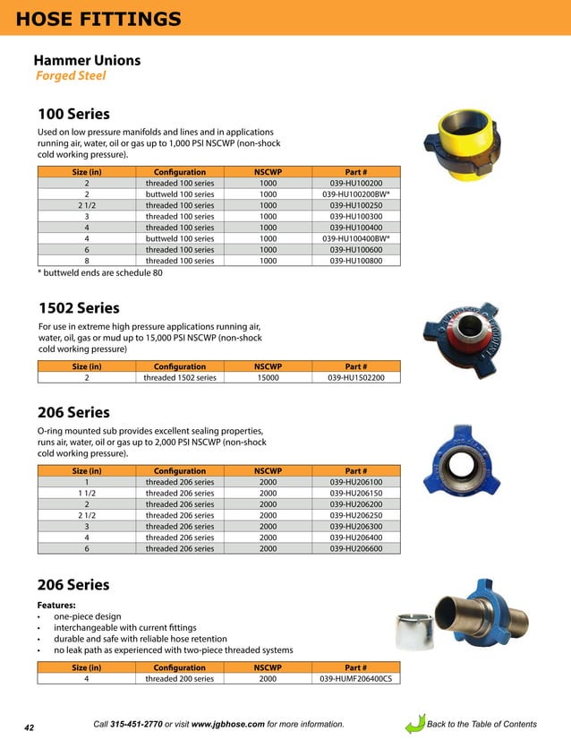 Industrial & Specialty Hose Products - Eagle Brand Master Catalog | PDF